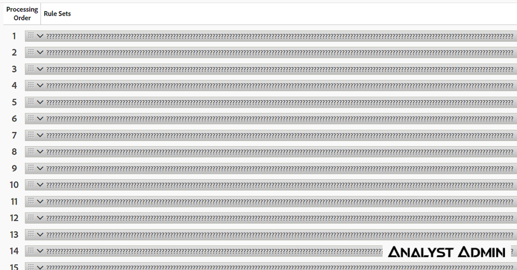 Let's Set Some Rules...No Processing Rules - Analyst Admin